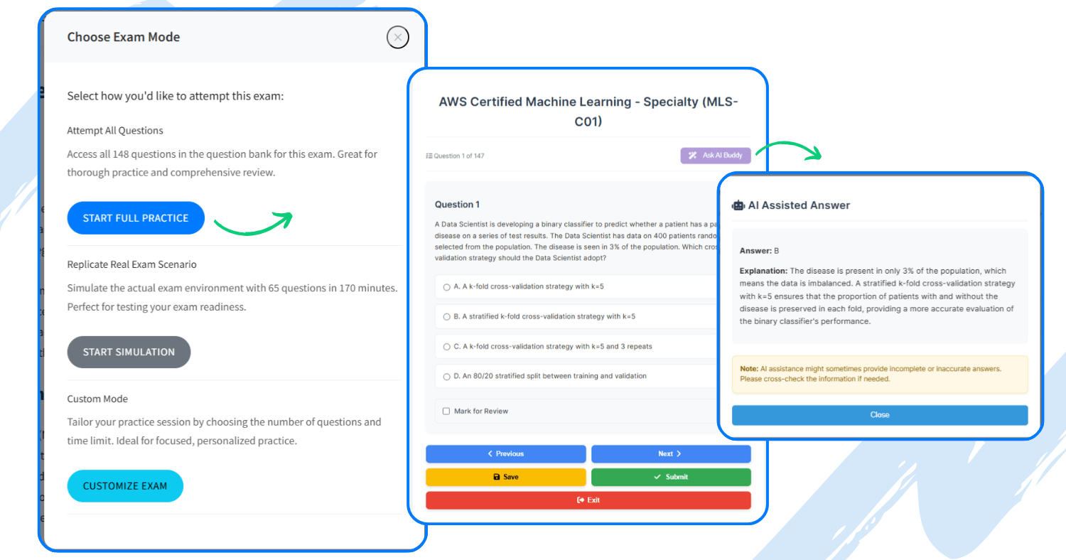 How to Prepare for Professional Exams on PrepareBuddy